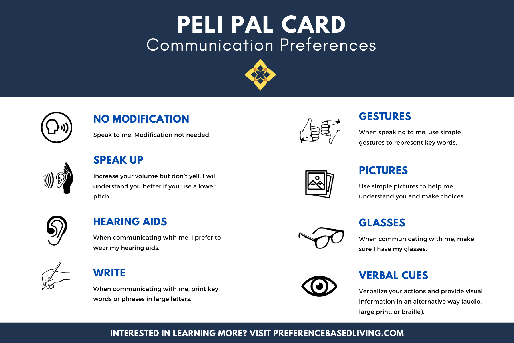 PELI PAL Cards: Communication Preferences Icon Key | Preference Based ...