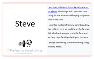 PELI PAL Card Examples | Preference Based Living